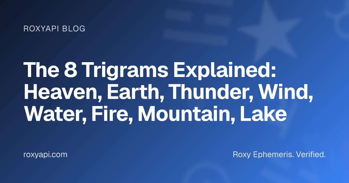 The 8 Trigrams Explained: Heaven, Earth, Thunder, Wind, Water, Fire ...